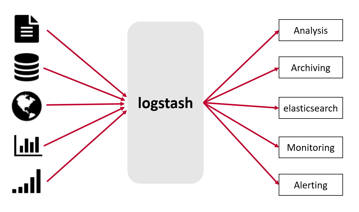 Grafana - in-factory GmbH